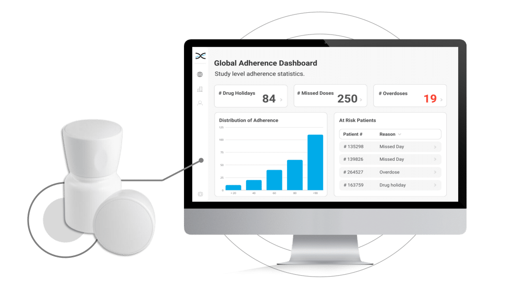 Smart Pill Bottle Aardex Group